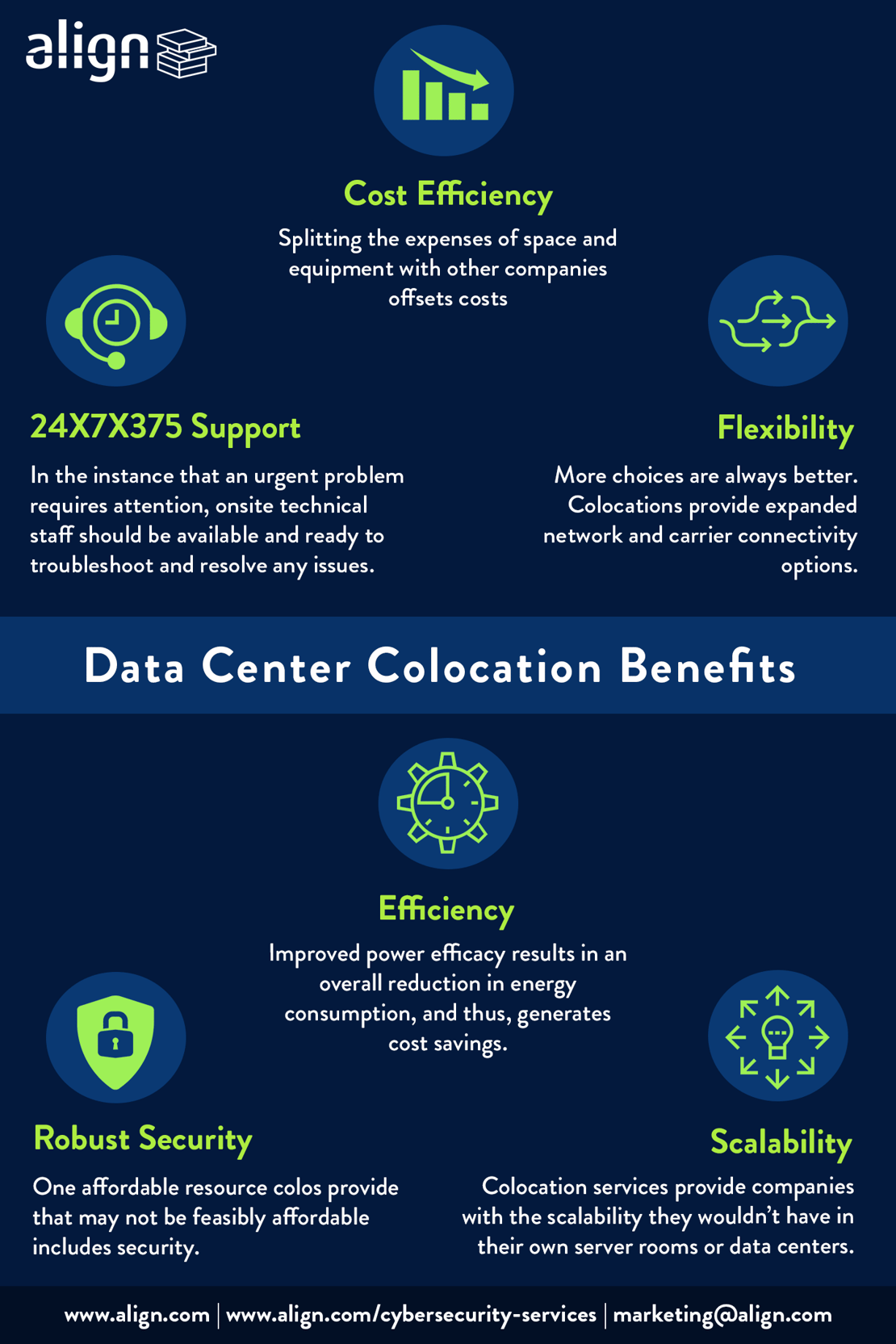 How Data Center Colocation Benefits your Business How Data Center Colocation Benefits your Business